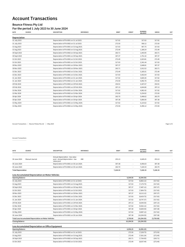 Task 4 - Account Transactions Report | PDF | Depreciation | Debits And ...