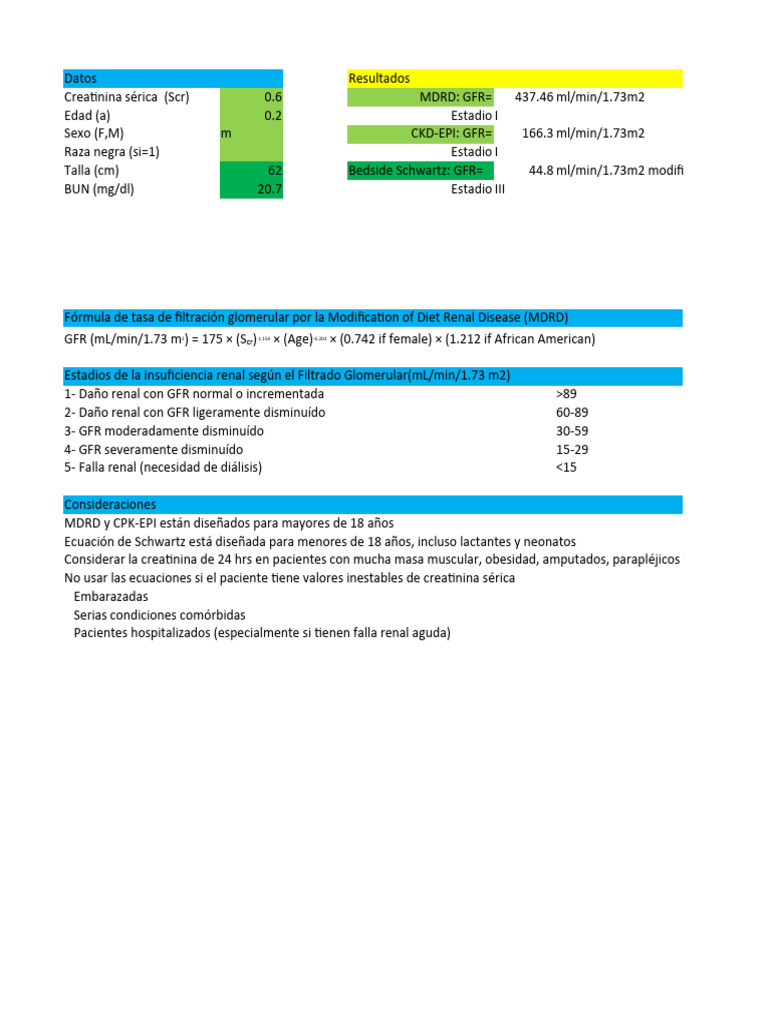 Tasa De Filtración Glomerular Estimada | PDF | Medicina | Órgano (anatomía)