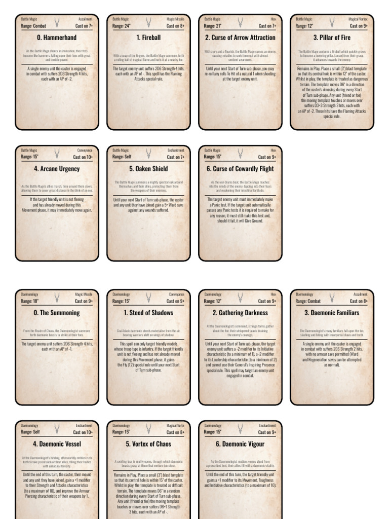 Spell Cards Colour | PDF | Magician (Fantasy) | Necromancy