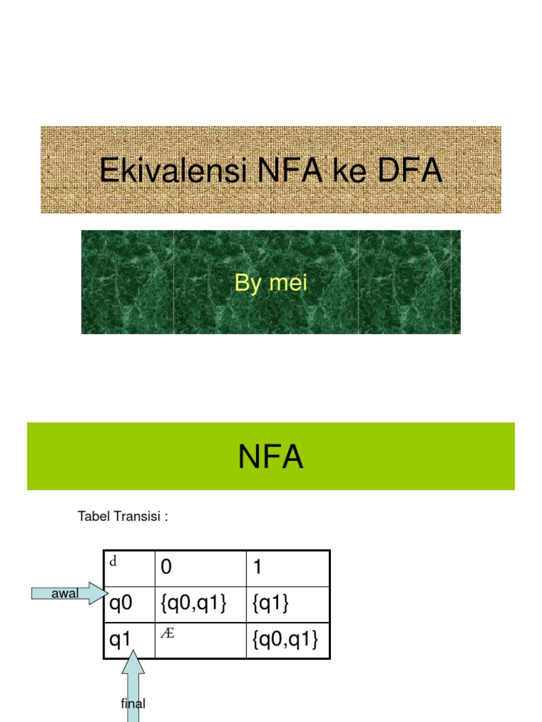 Ekivalensi NFA dan DFA dalam Automata | PDF