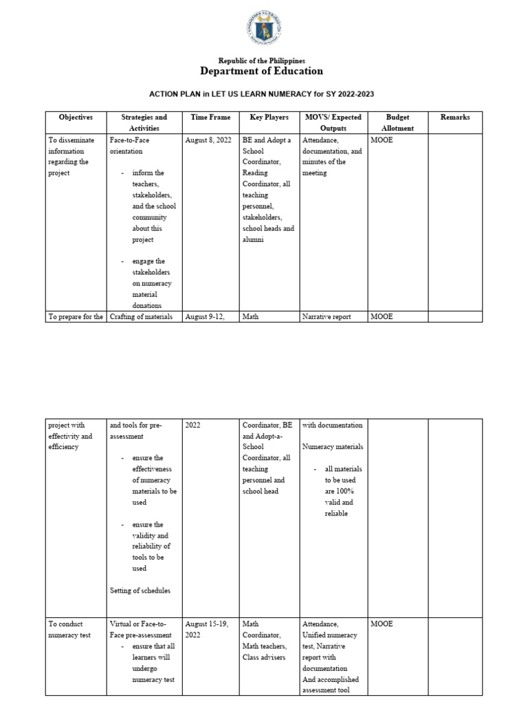 Let Us Learn Numeracy Action Plan | PDF | Cognitive Science | Human ...