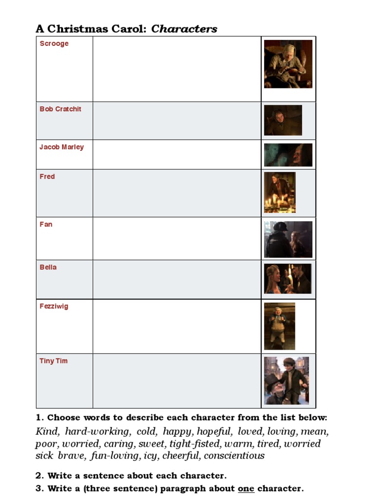 Christmas Carol Describe Characters Worksheet | PDF