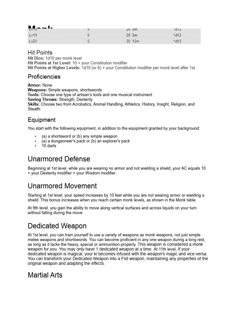 Monk | PDF | Meditation