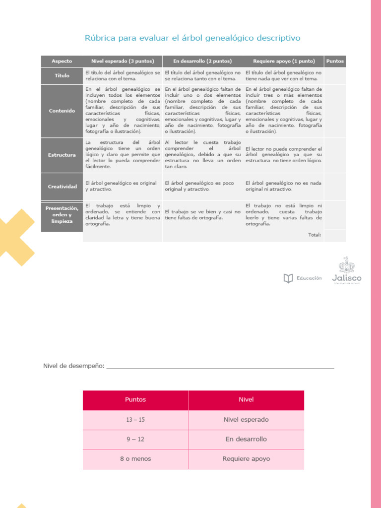 Rúbrica - Árbol Genealógico Descriptivo | Descargar gratis PDF ...