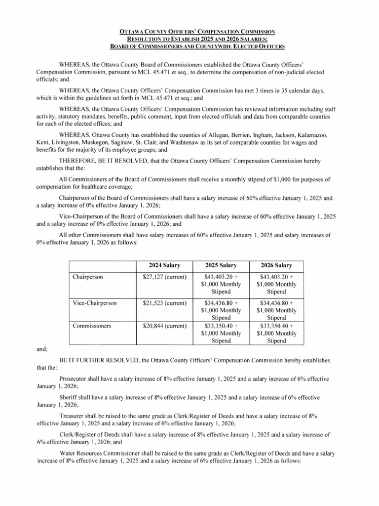 Officer Compensation Resolution 2526 | PDF