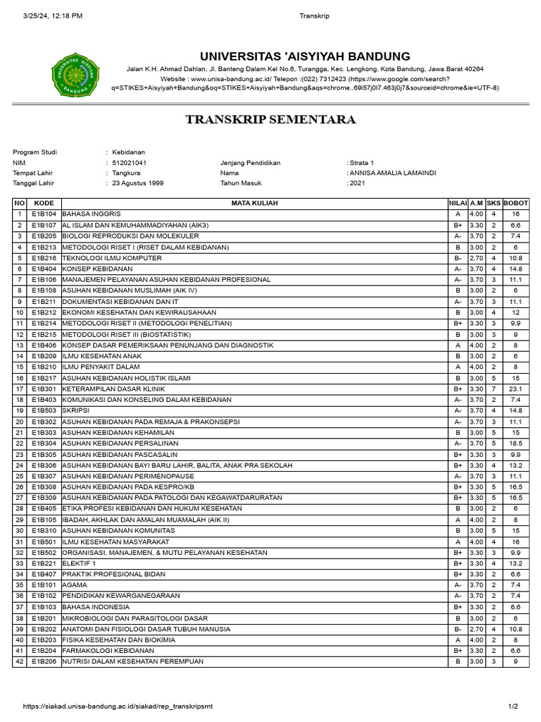 Transkrip Sementara S1 - ANNISA AMALIA LAMAINDI | PDF