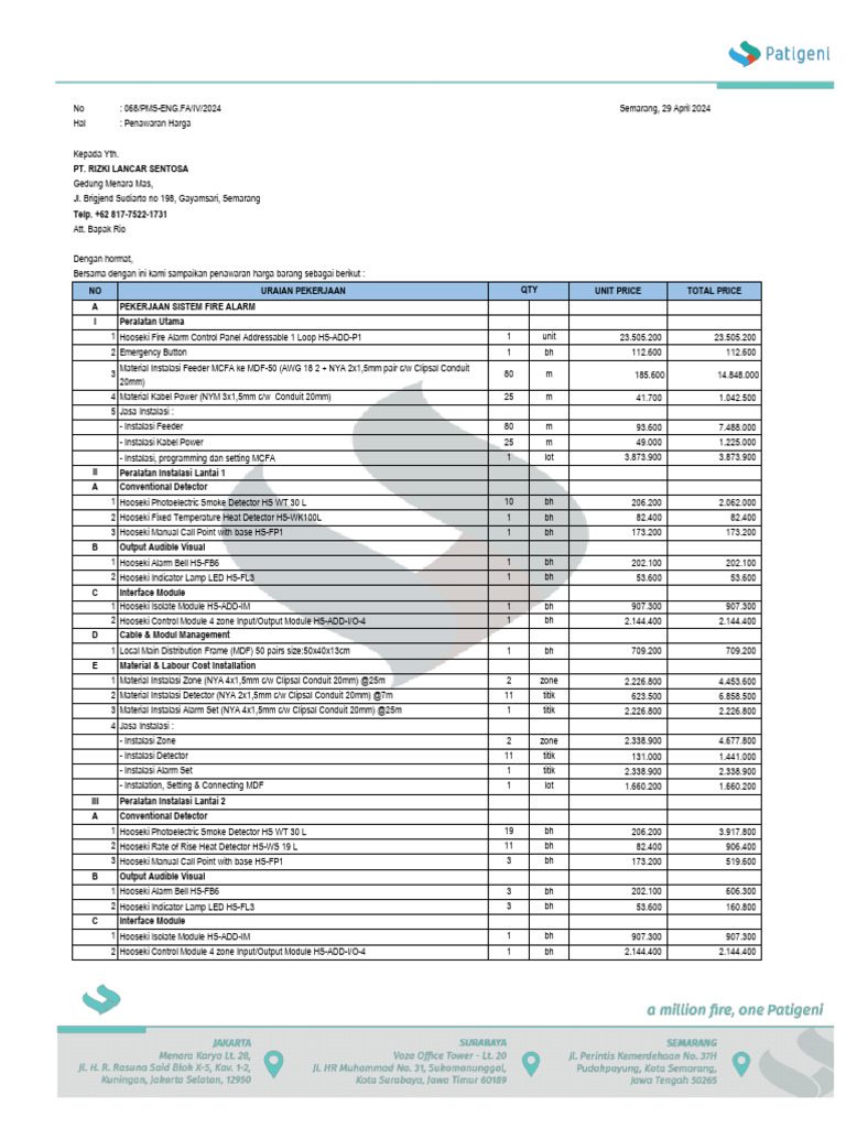 Rizki Lancar - PT - Semi.068.PMS - ENG - FA.2904 | PDF