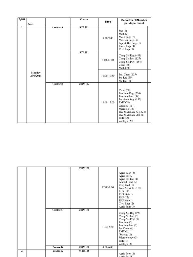 CBT EXAMS UPDATED SCHEDULE | PDF