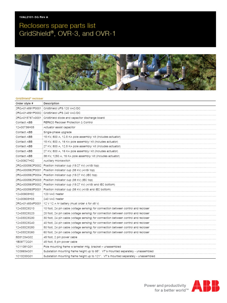 ABB Recloser Spare Parts List 1VAL2101-SG Rev A | PDF | Amplifier ...