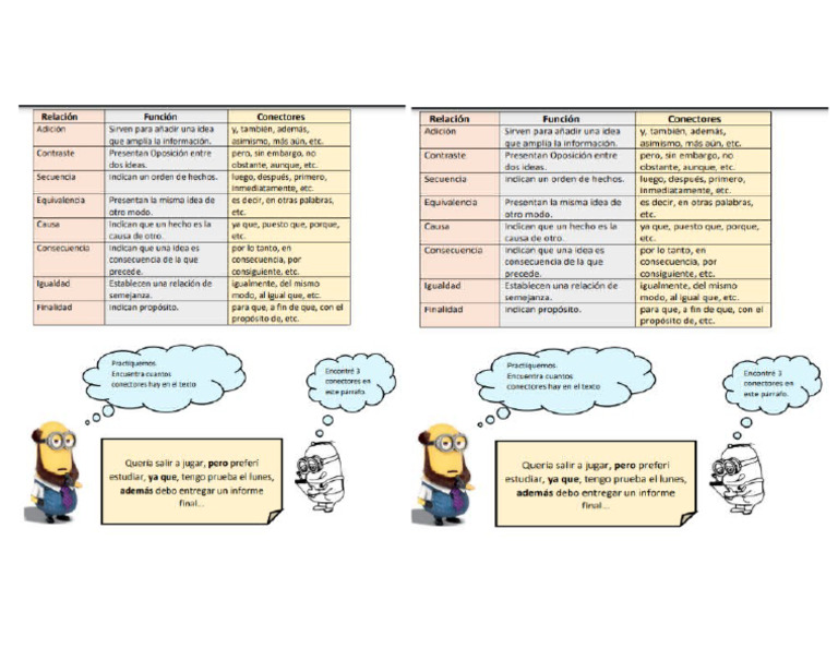 Cuadro Conectores 5° | PDF