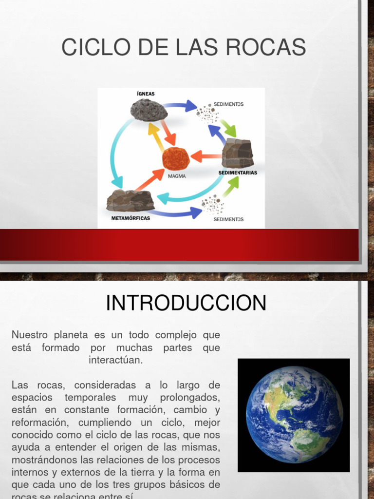 Entendiendo el Ciclo de las Rocas | PDF | Roca (geología) | Roca ígnea