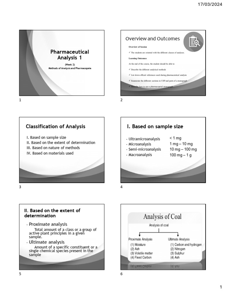Methods in Pharmaceutical Analysis | PDF | Pharmacy | Pharmaceutical ...