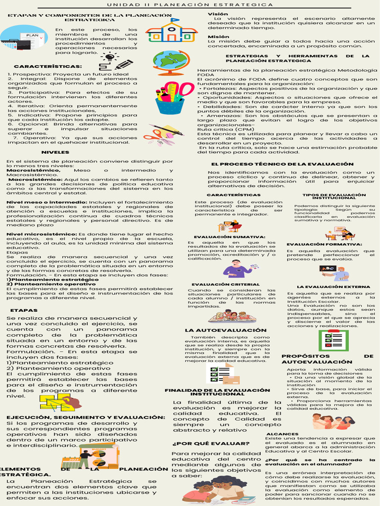 UNIDAD II Bere 4to Cuatri | PDF | Evaluación | Planificación