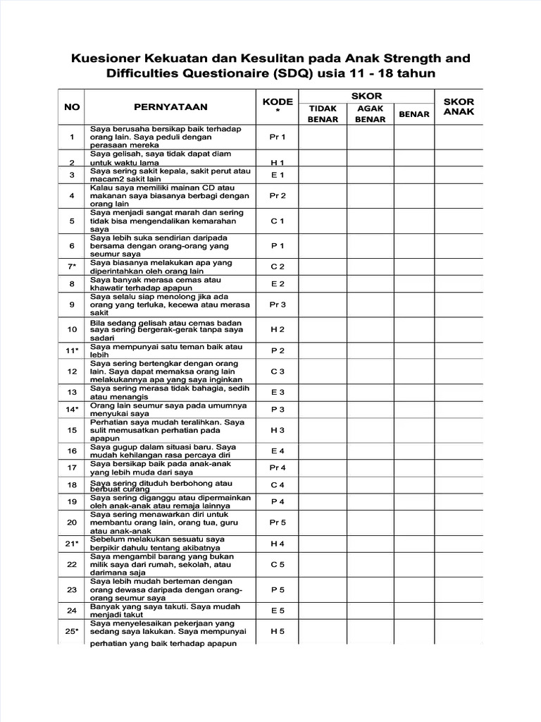 PDF Kuesioner Kesehatan Mental Dan Emosional 2 - Compress | PDF