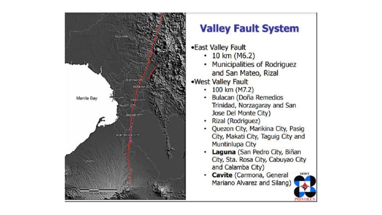 Philippine Valley Fault System | PDF