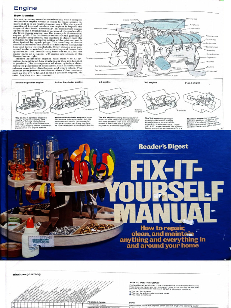 Engine Troubleshooting Guide-Fix It Yourself Manual | PDF