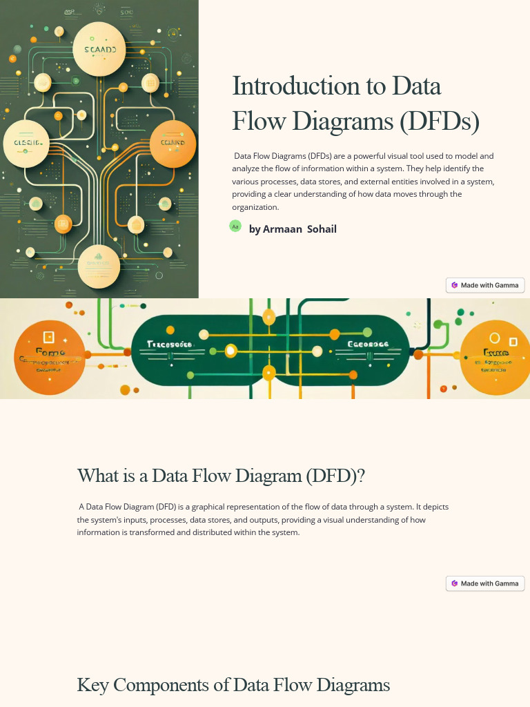 Introduction to Data Flow Diagrams DFDs | PDF | Data Management | Information Science