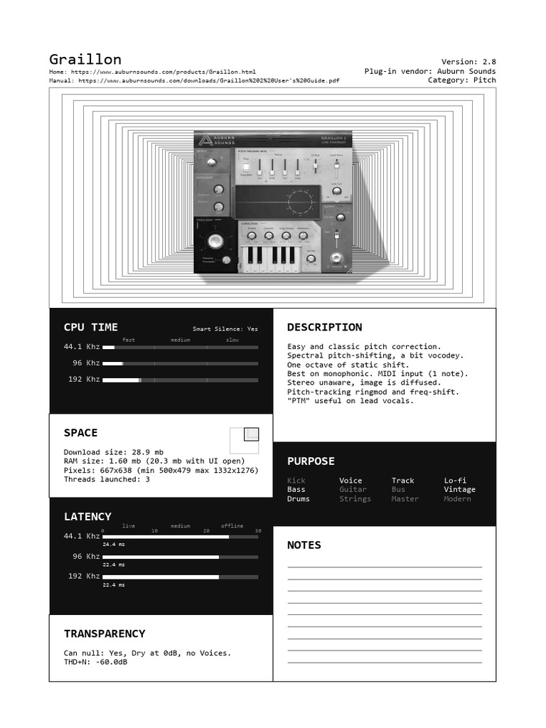 Graillon Datasheet | PDF