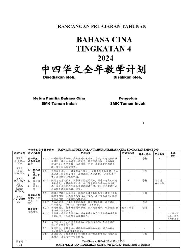 RPT BC T4 2024 | PDF
