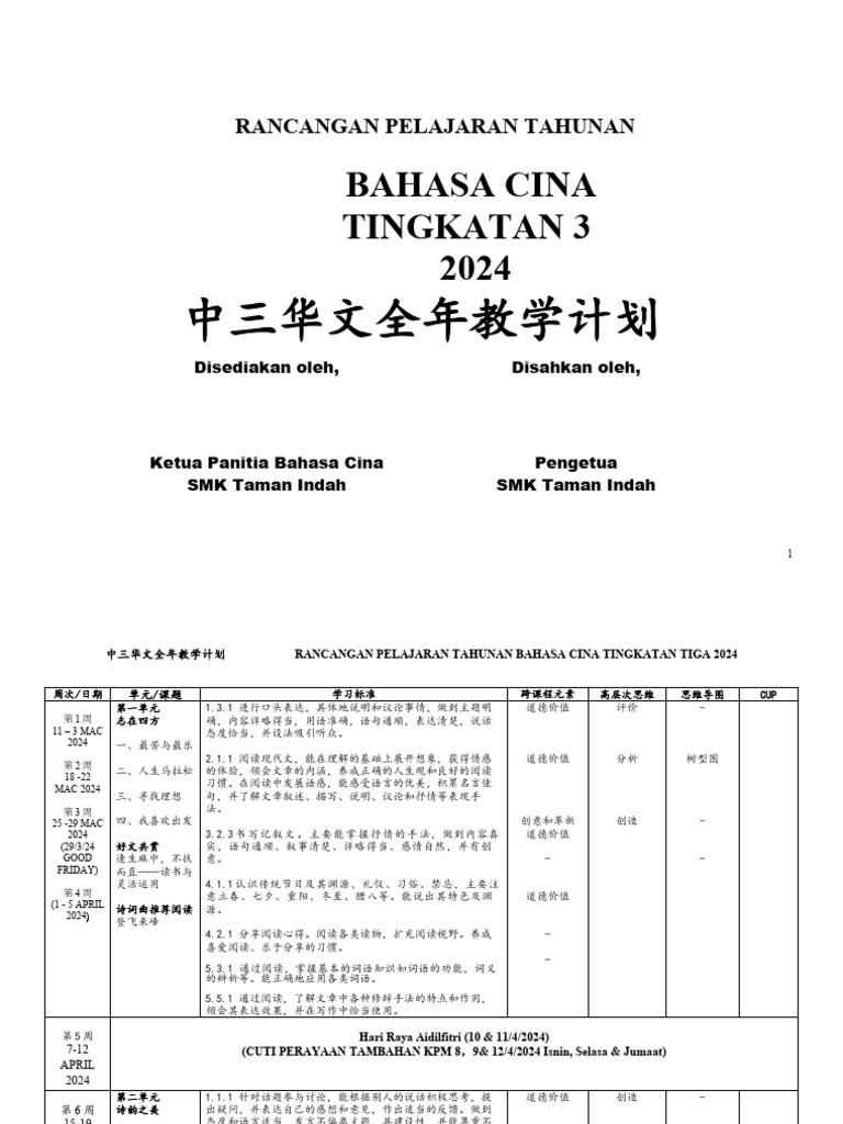 RPT BC T3 2024 | PDF