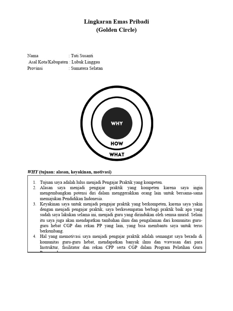 Lingkaran Emas - Tuti Susanti (Lubuklinggau) | PDF