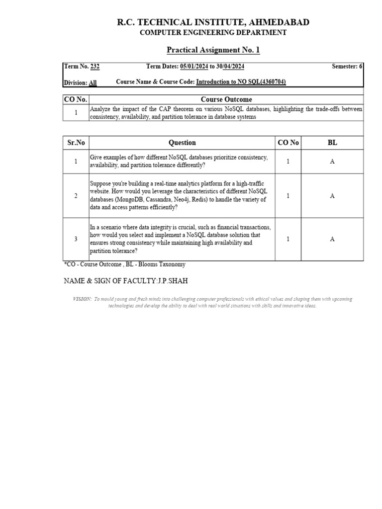 INS (4360704) Practical Assignment | PDF | No Sql | Databases