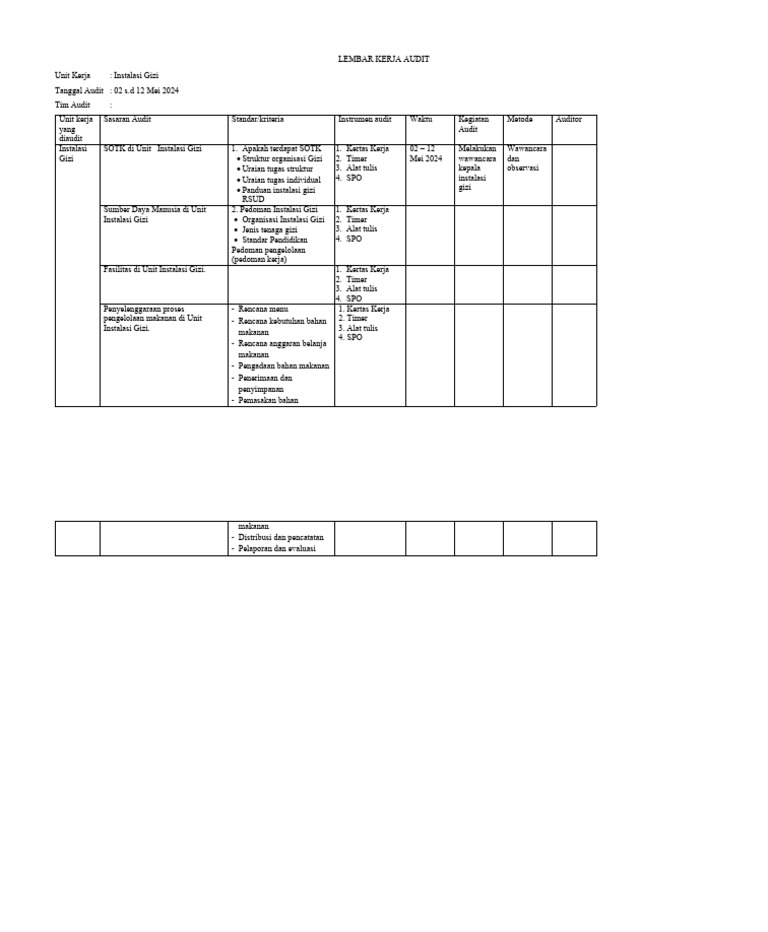LEMBAR KERJA AUDIT | PDF