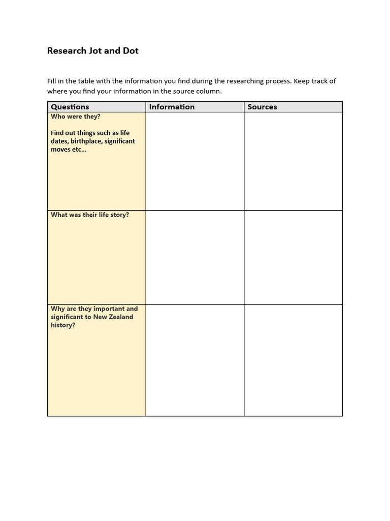 Research Jot and Dot 2 | PDF | Social Science