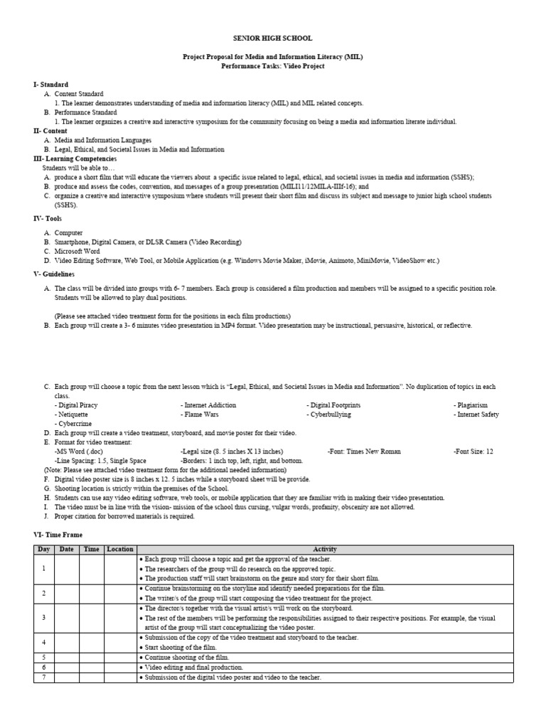 MIL-PERFORMANCE-TASK | PDF | Information | Video