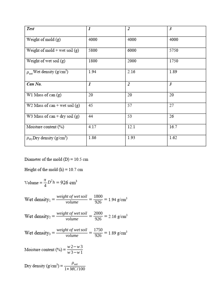 Third Report Data | PDF | Earth Sciences | Soil Science
