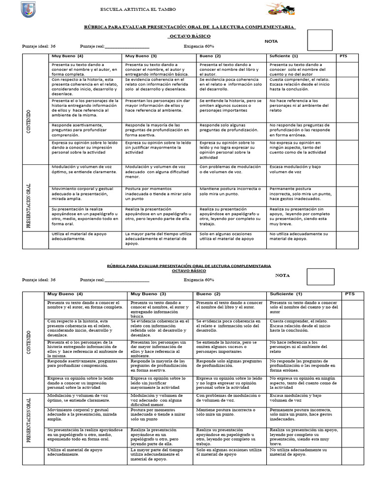 Rúbrica para Evaluar Presentación Oral | PDF