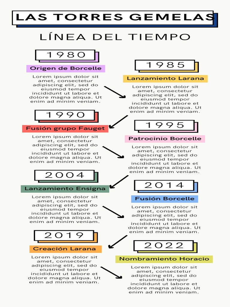 Infografía Línea Del Tiempo Timeline Historia Moderno Creativo Doodle ...