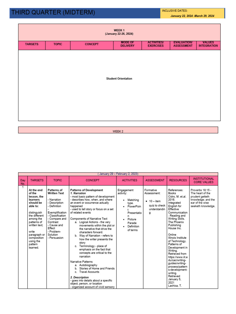 Action Plan - RWS - 23-24 - MIDTERM | Download Free PDF ...