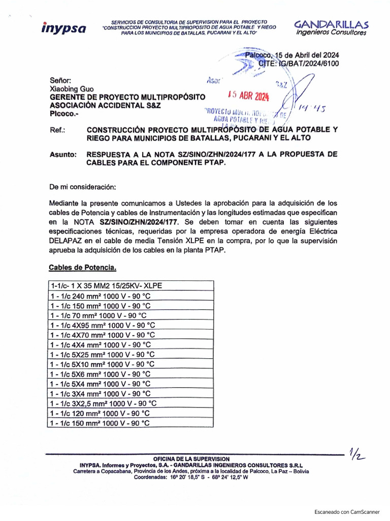 2024 04 15 Ig Bat 2024 6100 | PDF