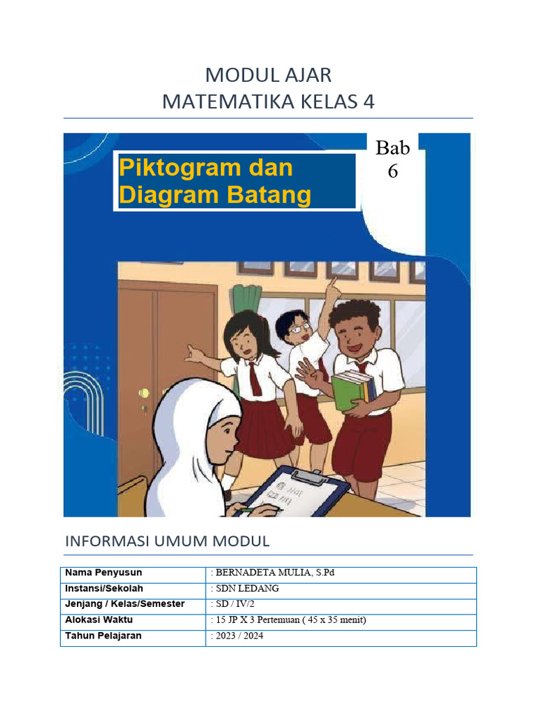 Modul Ajar Matematika Kelas 4 Semester 2 Bab 6 Pdf