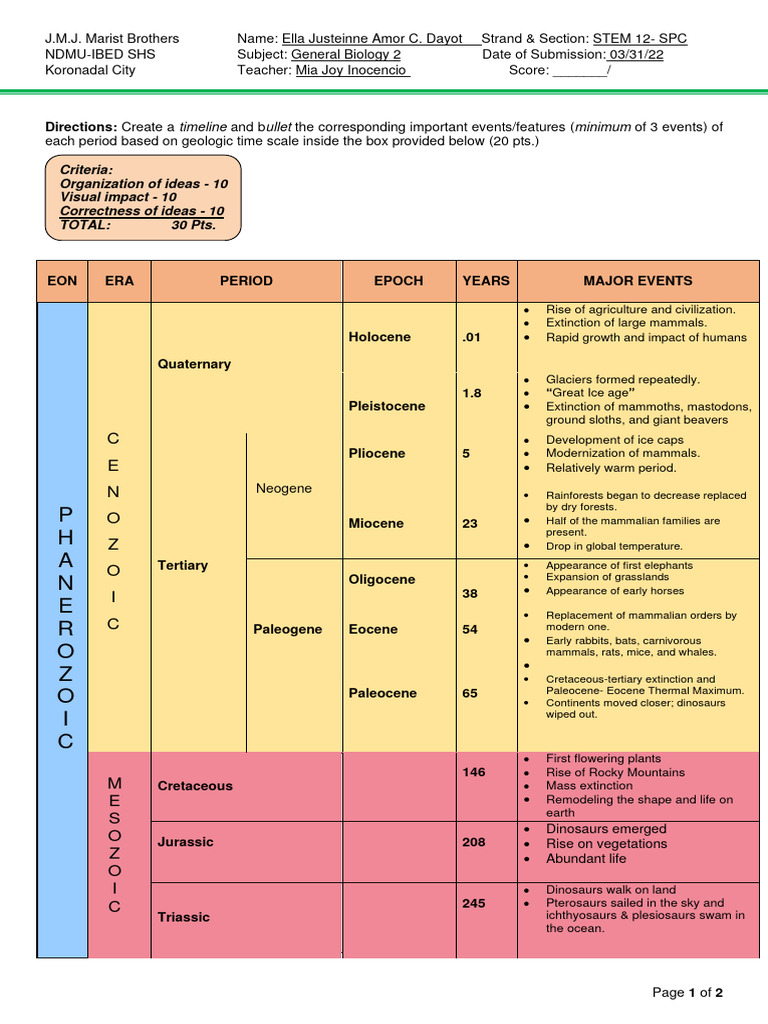 Geologic Time Scale Timeline Events | PDF | Pleistocene | Nature