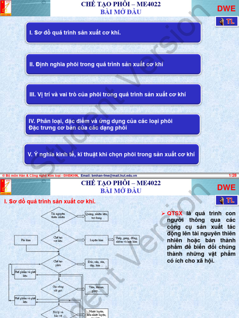CTP-Bai Mo Dau - TL | PDF