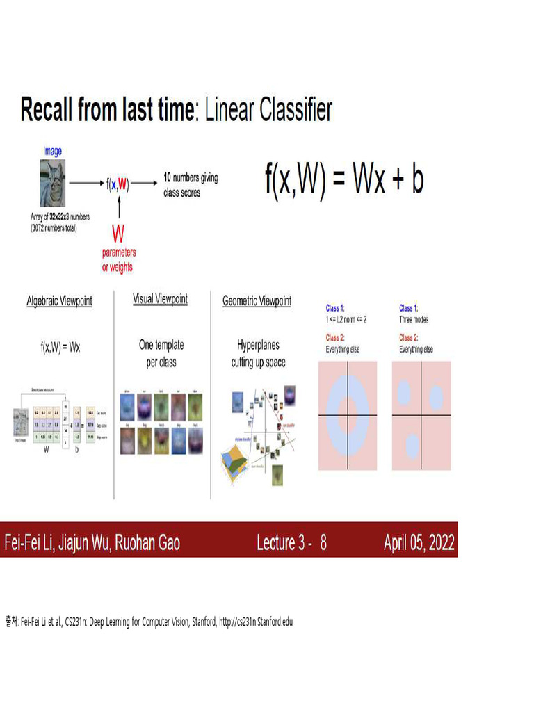 lec3 - 뉴럴 네트워크 역전파 | PDF | Cognition | Statistical Classification