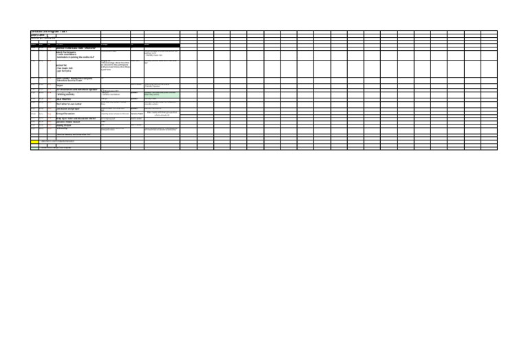 CLP Talk 1 Tech Script | PDF