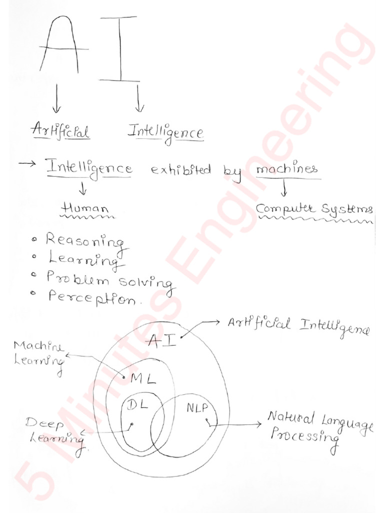 AI_notes | PDF