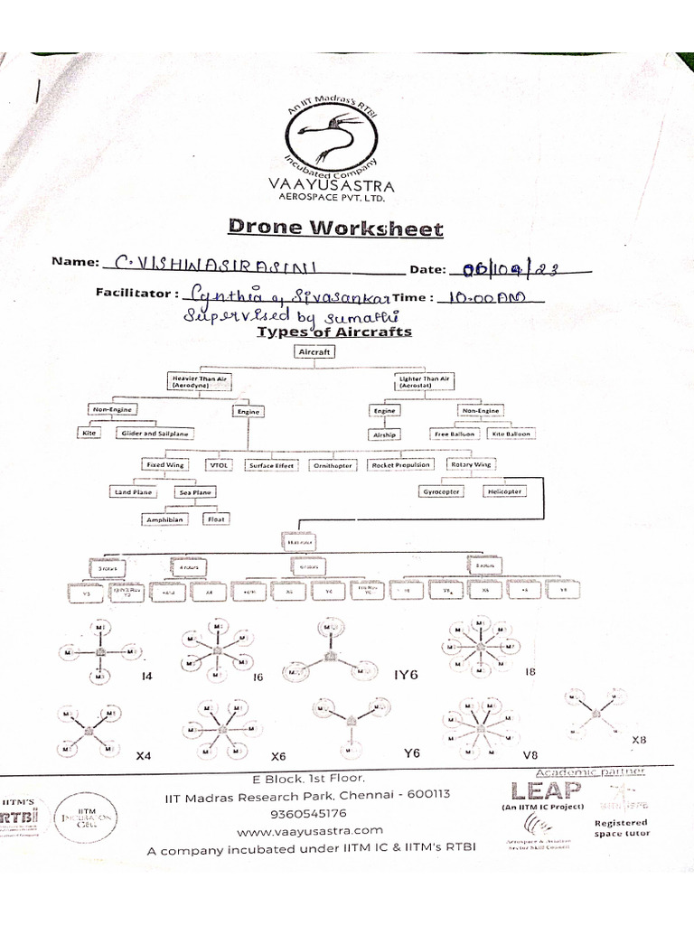 Drone Worksheet | PDF