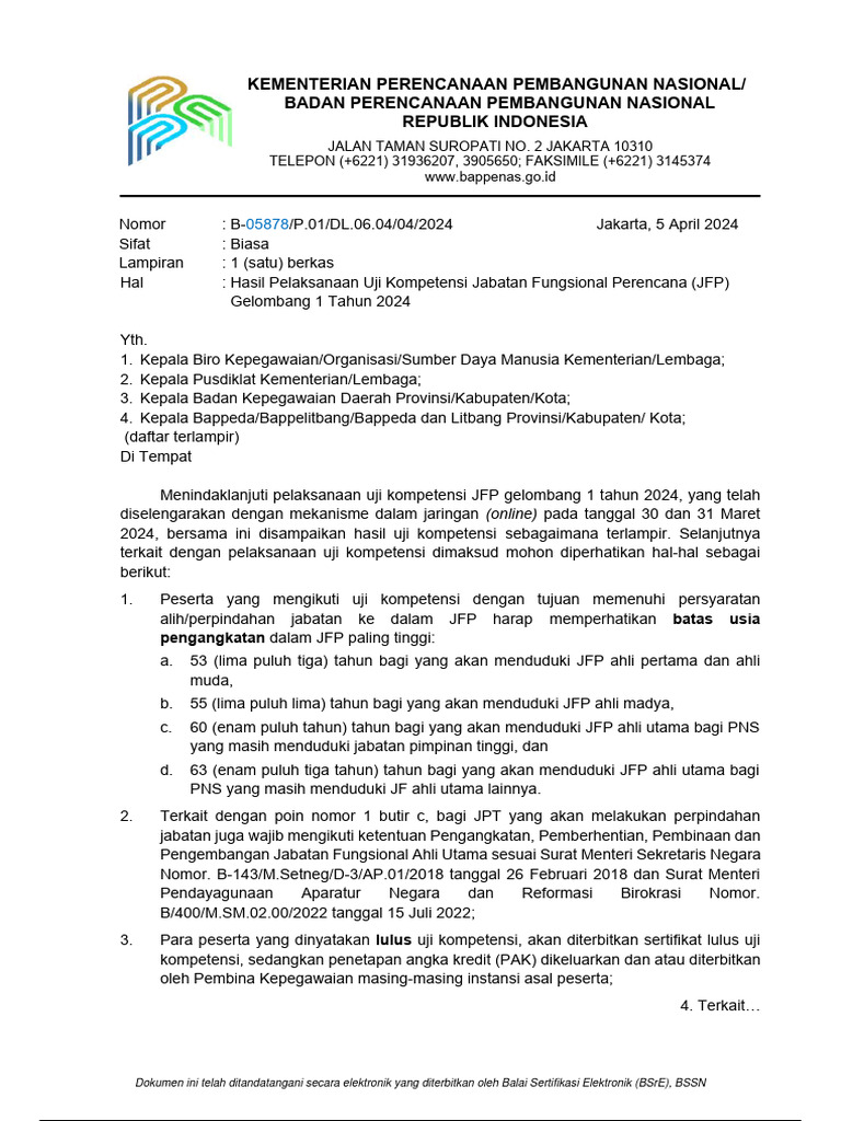 05878 Surat Pengumuman Hasil Uji Kompetensi Jabatan Fungsional Perencana Gelombang 1 Tahun 2024 ...