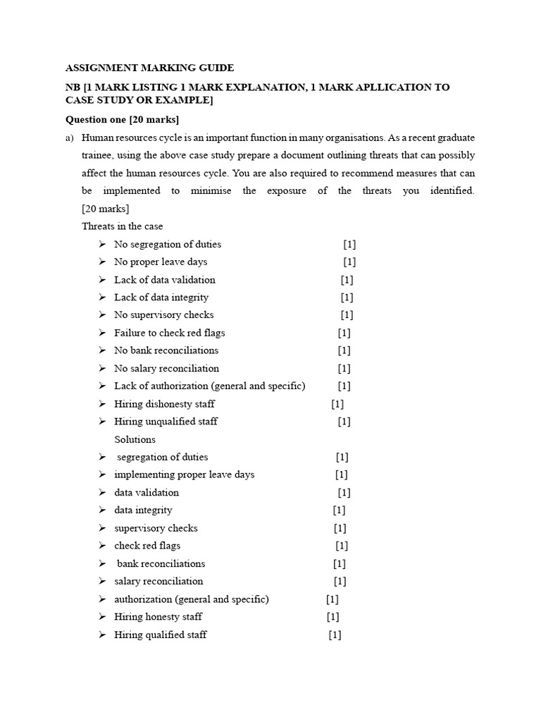 AIS Inclass Test MARKING GUIDE FINAL | PDF | Phishing | Malware