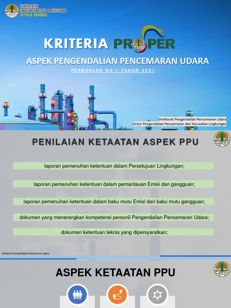 Materi PPU 2023 | PDF