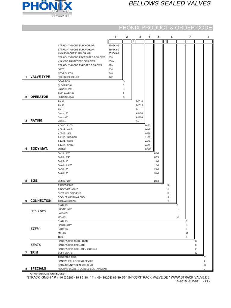 Bellow Sealed Catalog Pages Rev1 Phönix | PDF | Valve | Leak