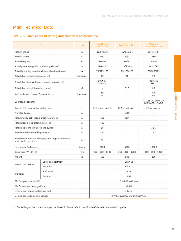 SecoRMU BG | PDF | Manufactured Goods | Electronics