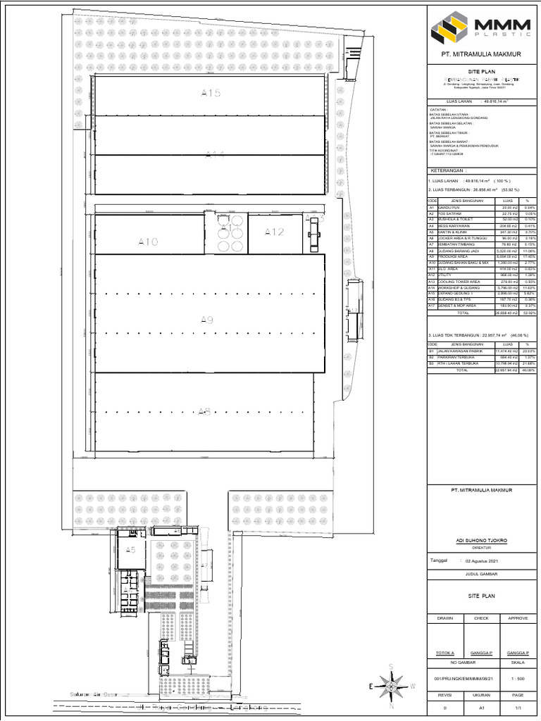 001 (Site Plan) - Model | PDF