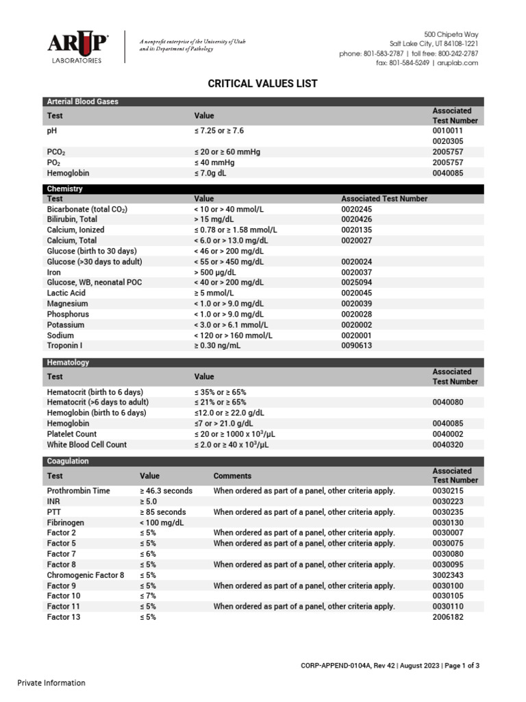ARUP Critical Values-2024 | PDF | Magnesium | Hemoglobin