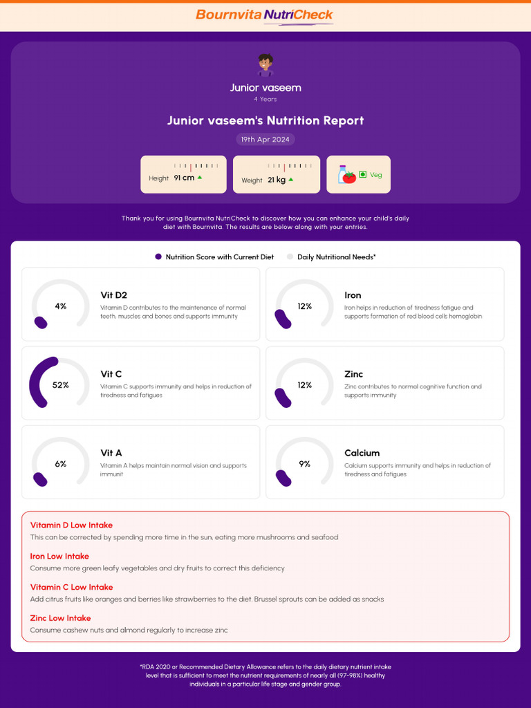 Nutrition Report 1713502665005 | PDF