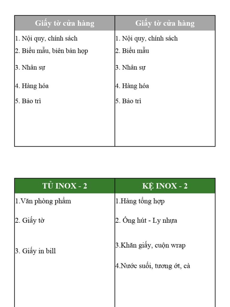 5S-papaxot dùng để photo | PDF